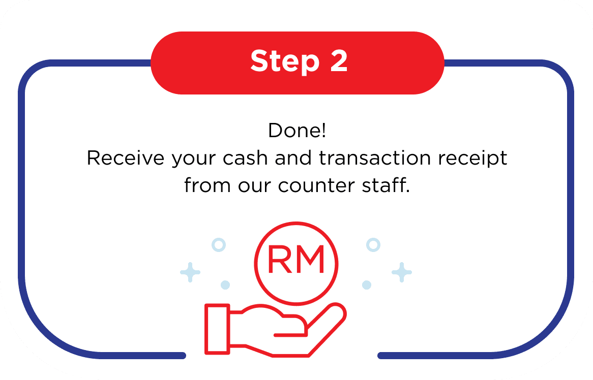 Paynet: MyDebit Cash Out Campaign | Pos Malaysia